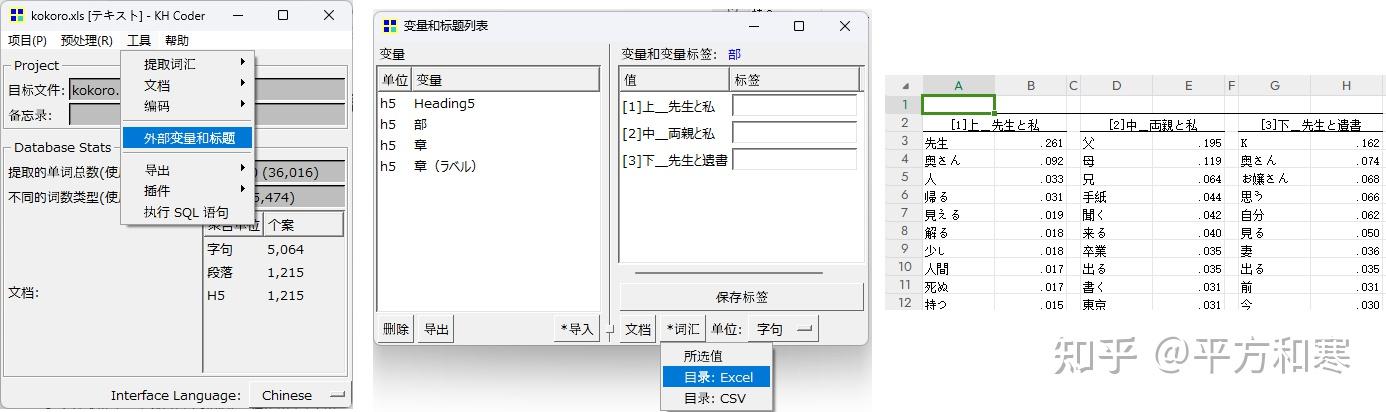 KH coder使用教程 - 知乎