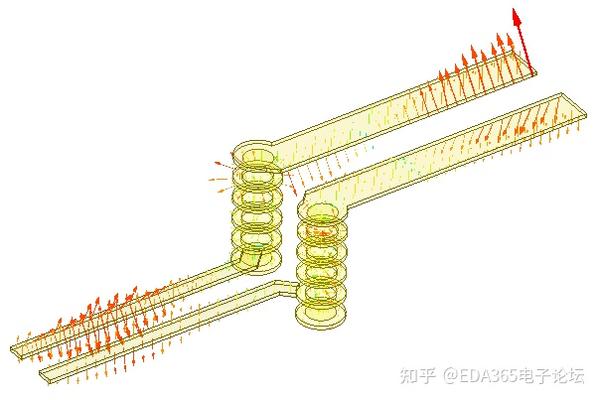 12月30日电巢直播何平华老师《ADS和HFSS仿真差分线》 - 知乎