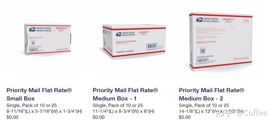 一篇文章搞定亚马逊卖家自发货（FBM） - 知乎