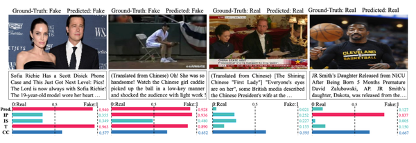 AAAI 2023 | 自举多维度特征的虚假新闻检测 - 知乎