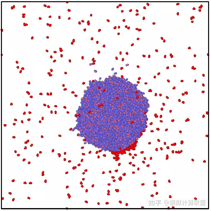 分子模拟||LAMMPS数据后处理软件—ovito（两种常见使用方式介绍） - 知乎