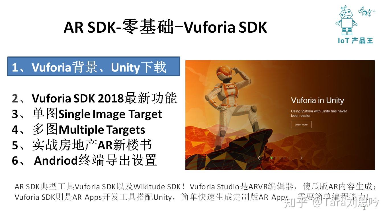 AR/VR/MR App技术开发①Vuforia SDK：工业物联网AR平台+Unity免费编辑器 - 知乎
