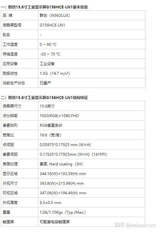 群创15.6寸LVDS接口液晶屏G156HCE-LN1-15.6寸LVDS接口 - 知乎