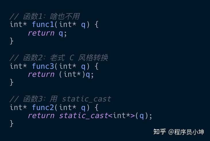 C++ static_cast 解析：零成本的类型安全转换 - 知乎