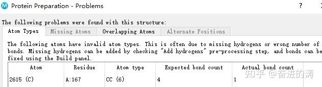 免费开源的蛋白质准备修复——pdbfixer - 知乎