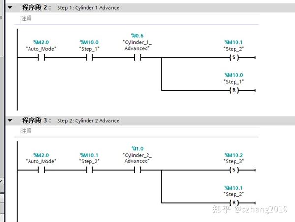 PLC程序自动步序七种常见写法 - 知乎