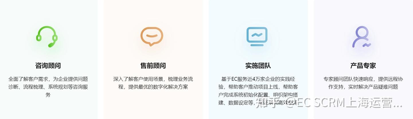 ec是什么系统？ec软件是干什么的？ec有哪些功能？