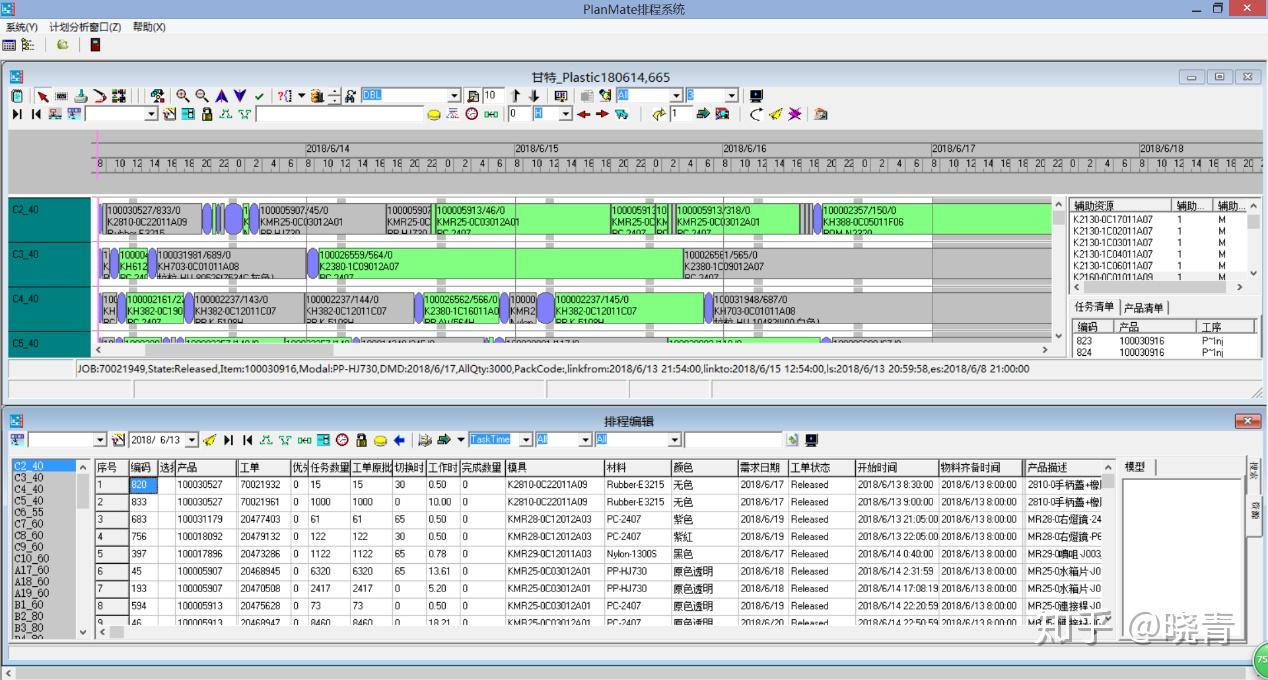 APS生产排程软件基础知识-计划甘特图 - 知乎