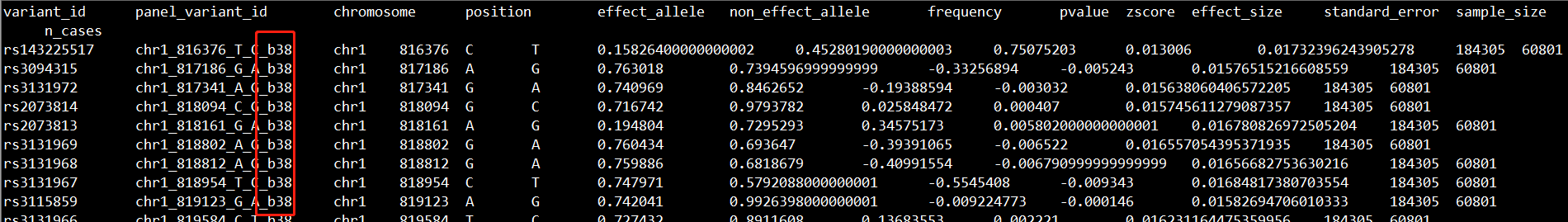 使用PrediXcan、MetaXcan基于GWAS结果预测靶基因及特异性组织的表达（全转录组分析） - 知乎