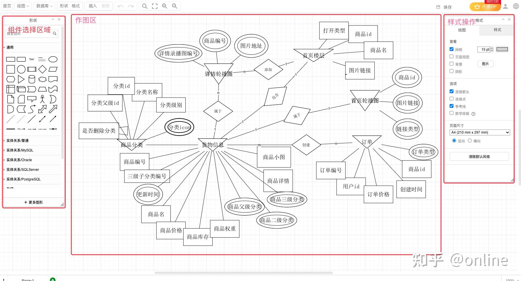 裕奥在线ER模型设计数据库实战 - 知乎