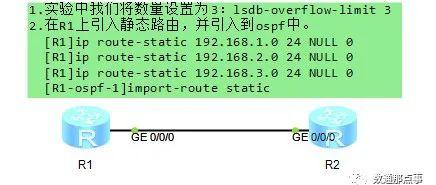【HCIE】NO.29 OSPF的Database Overflow - 知乎
