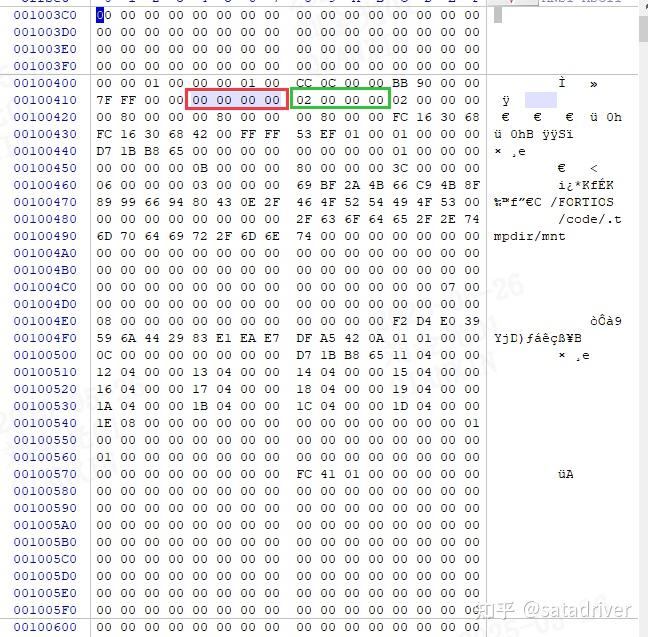linux ext文件系统解析 - 知乎