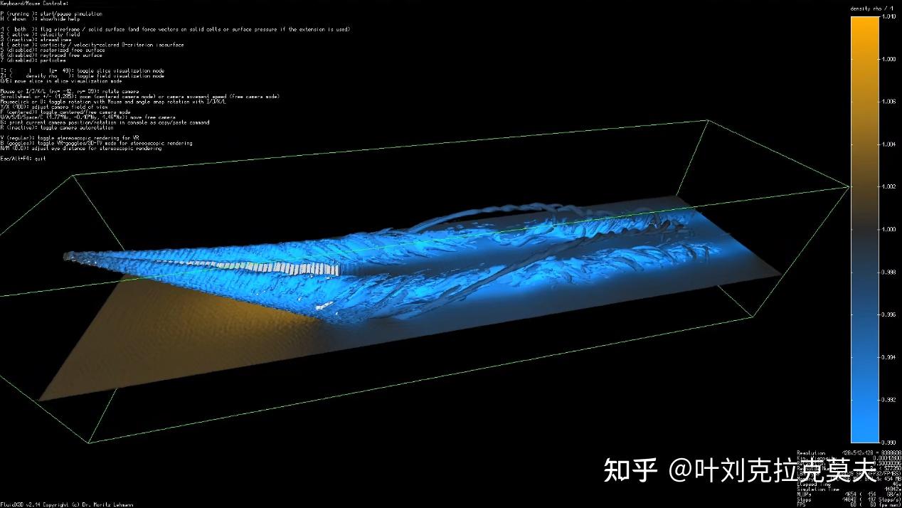 开源科学工程技术软件介绍8 – 计算流体力学软件FluidX3D - 知乎