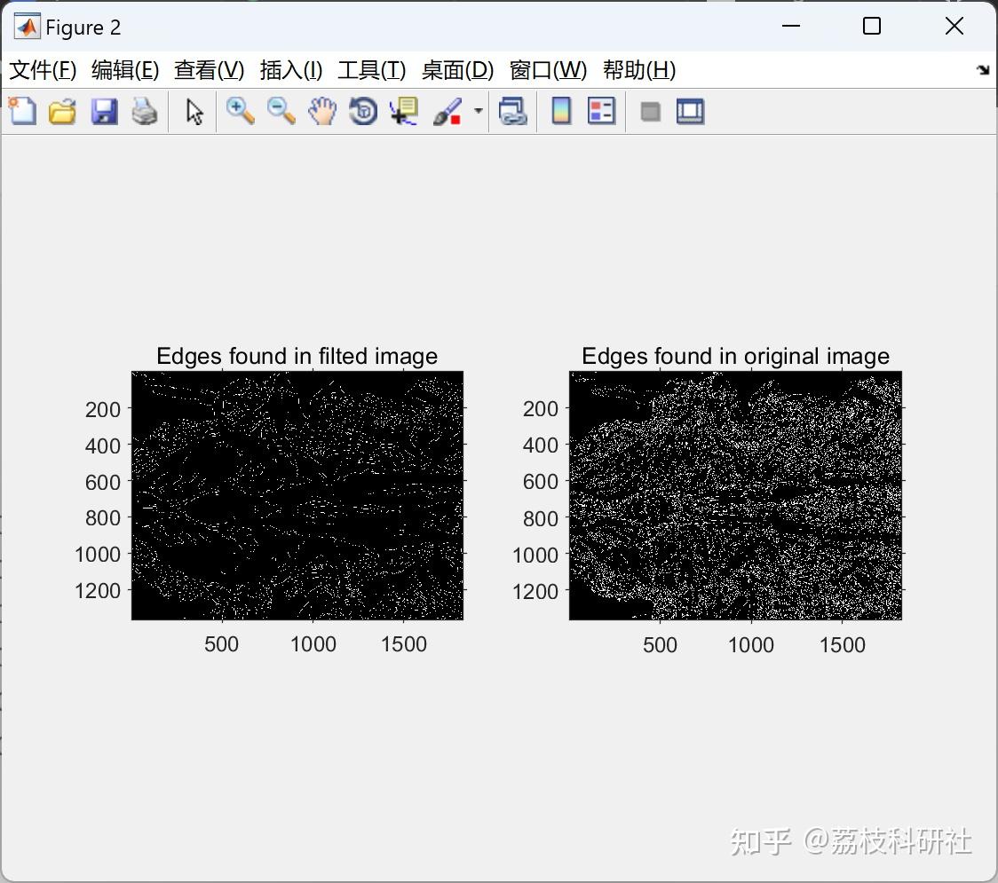 图像中直线和圆的Hough变换研究（Matlab代码实现） - 知乎
