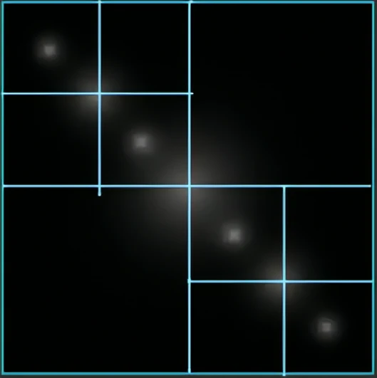 FX_Map节点中的循环详解_Quadrent与Iterate - 知乎