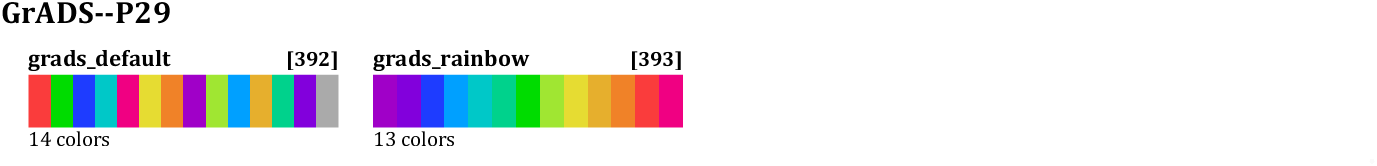 MATLAB | MATLAB海洋、气象数据colormap配色补充包(NCL color tables) - 知乎