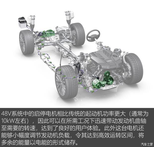 能媲美48V？ 解读奥迪A4L 12V轻混系统 - 知乎