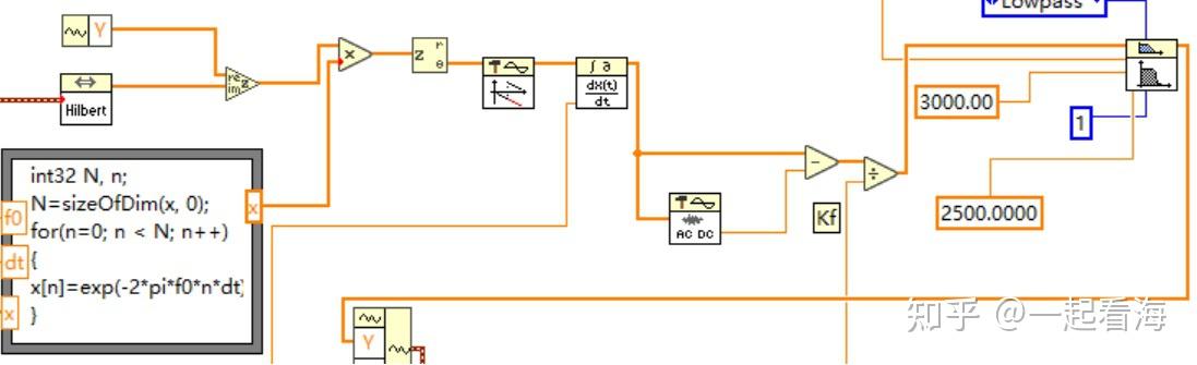 LabView-FM调制 - 知乎