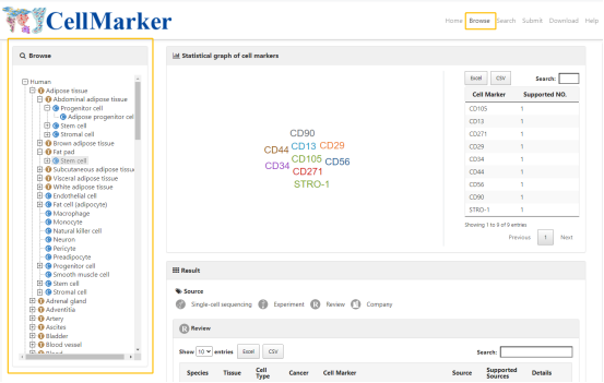 CellMarker：用来做细胞标记，很nice - 知乎