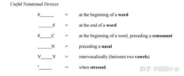 语言学复习--Allophones 音位变体 - 知乎