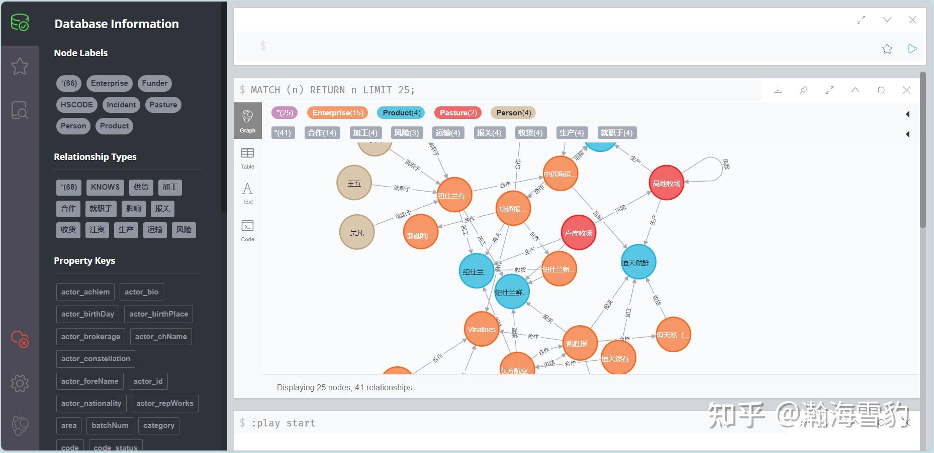 Neo4j图数据库Docker部署至Ubuntu服务器 - 知乎