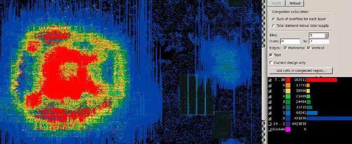 DC逻辑综合：原理与实践(part VI，elaborate与datapath优化) - 知乎