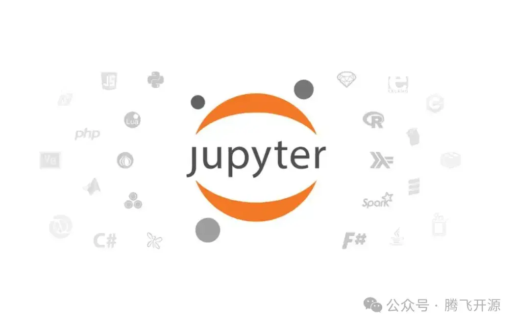 关于IPython与Jupyter Notebook你了解多少 - 知乎