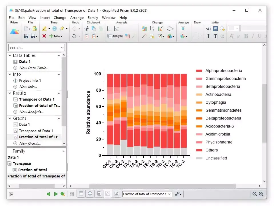 Graphpad Prism教程| 如何用Graphpad Prism绘制两种堆叠图？ - 知乎