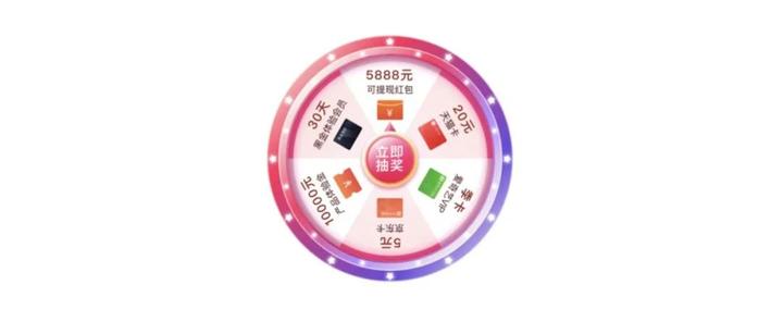 一个基于 Javascript 的跨平台抽奖插件 知乎 