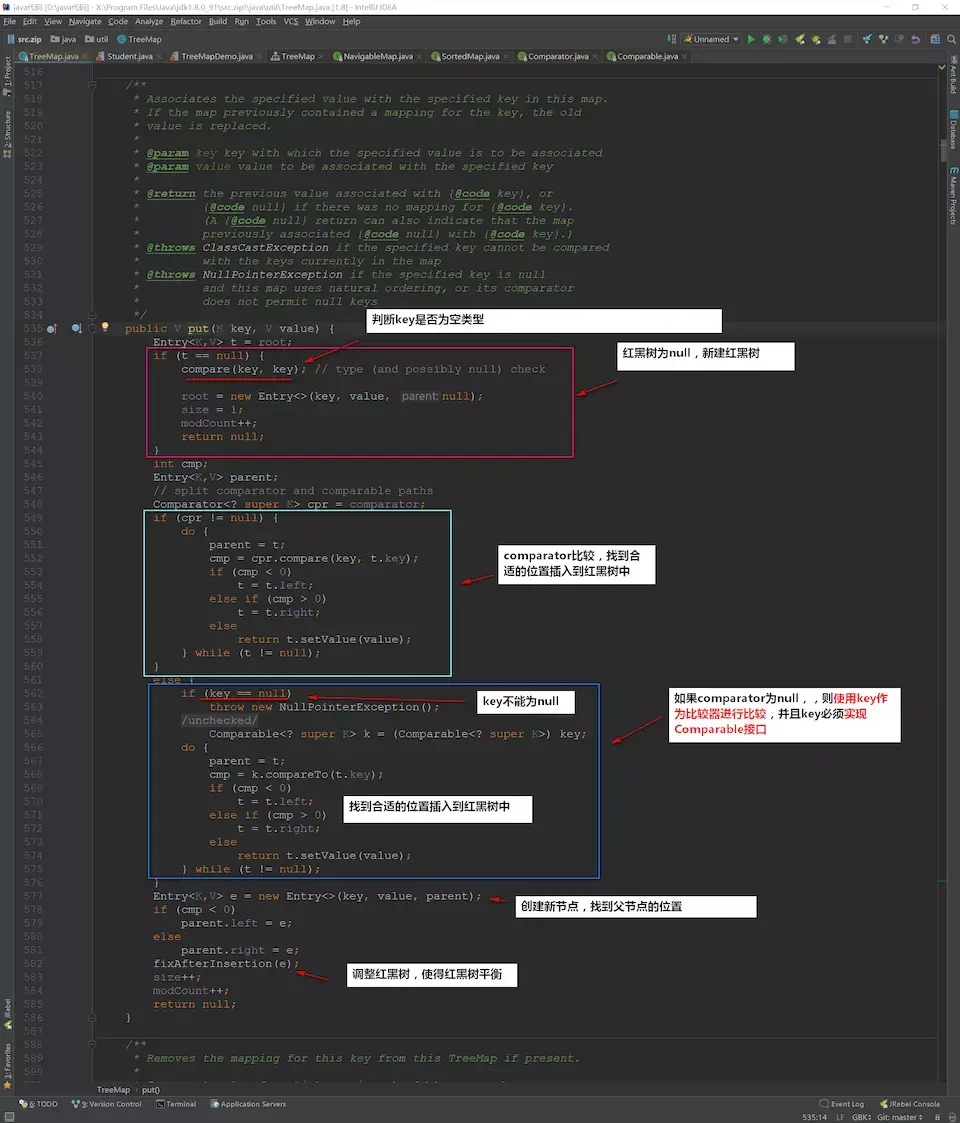 TreeMap就这么简单【源码剖析】 - 知乎