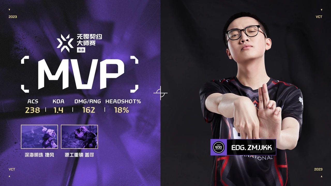 为什么我们需要更多的Zmjjkk？ - 知乎