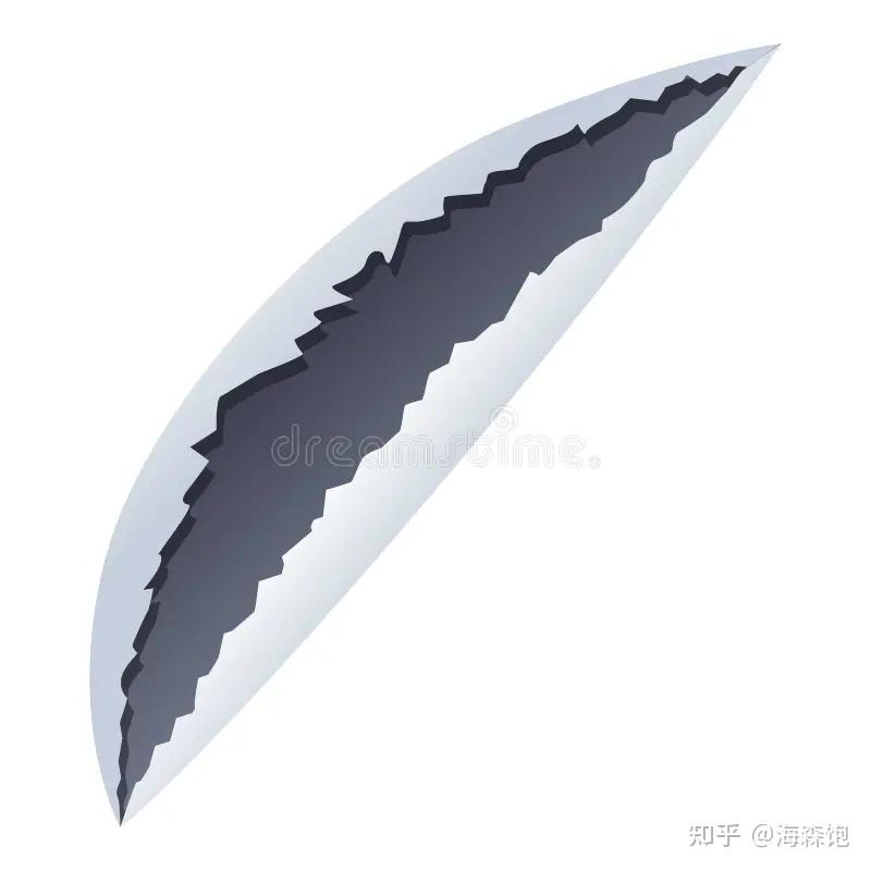 gash - 知乎