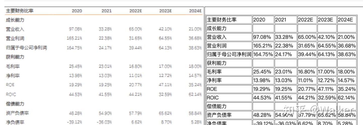 ChatPDF | LLM文档对话 | pdf解析关键问题 - 知乎