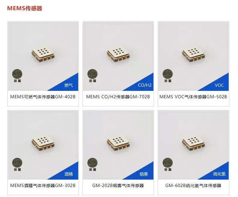 MEMS技术的主要分类和应用领域 - 知乎