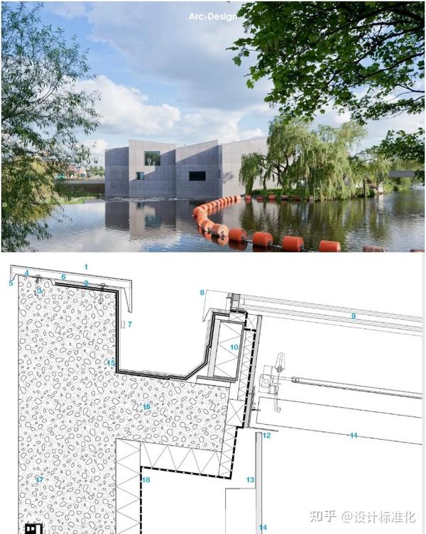 CAD+SU模型+解读 | 海浦沃斯美术馆 The Hepworth Wakefield 2003 - 2011 - 知乎