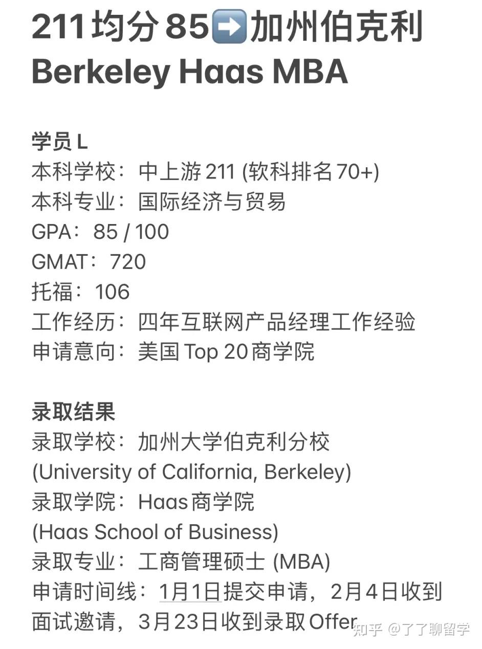 211均分85录取加州大学伯克利分校UC Berkeley Haas MBA | 23Fall留学申请战绩 - 知乎