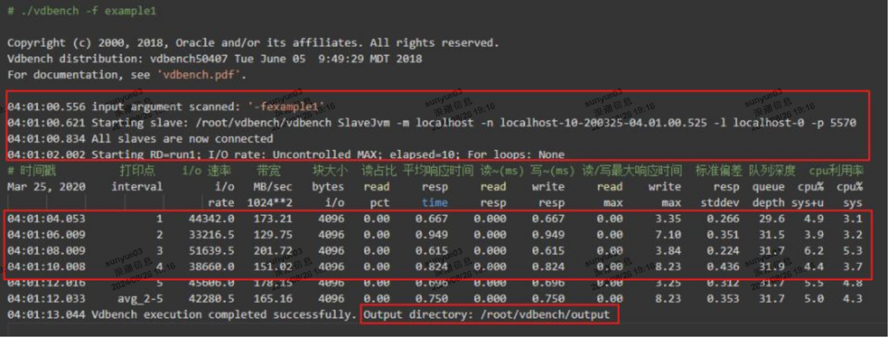 【浪潮信息KeyarchOS (KOS)】手把手教你用VDbench：存储性能测试全流程解析 - 知乎