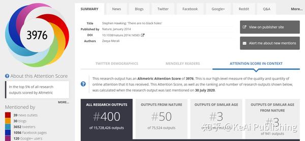 介绍两个工具：Altmetric和Plum X - 知乎
