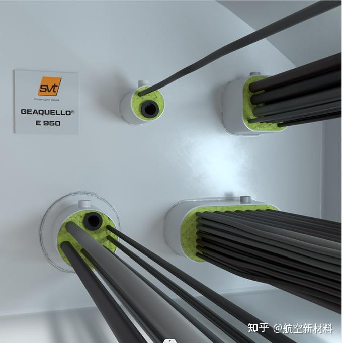 一种舰船和海上项目专用的多重管线贯穿密封防火系统GEAQUELLO® E950 - 知乎