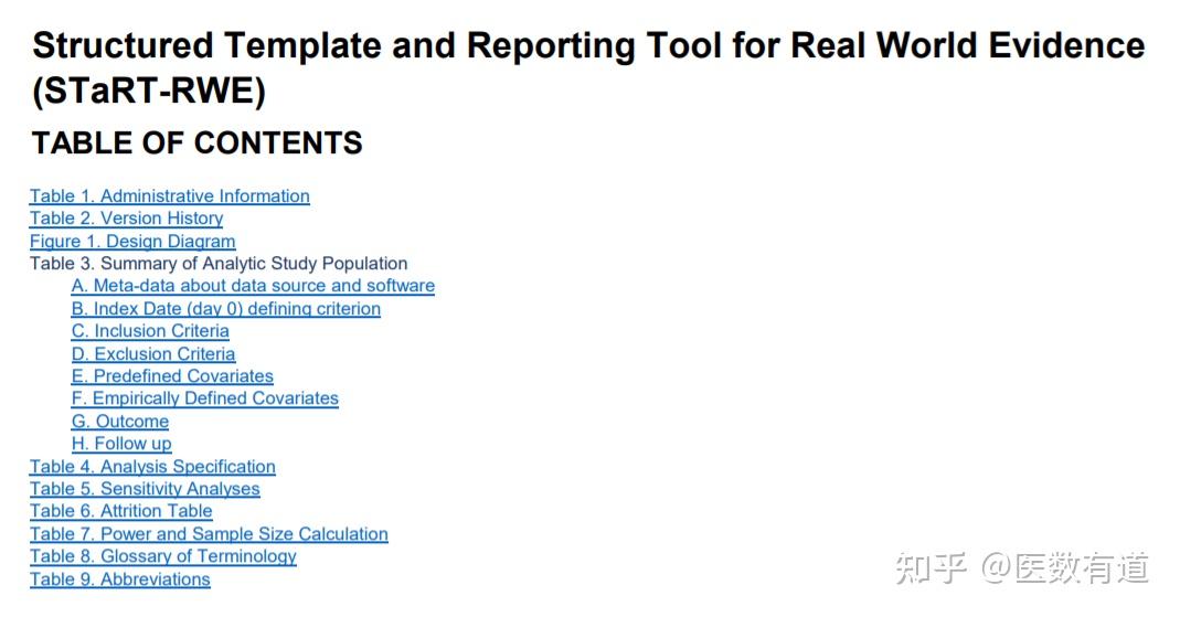 同属“真实世界”，RWR、RWE和RWD都一样吗？ - 知乎