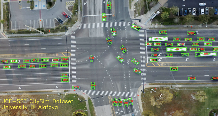 CitySim: 最大、最全、最丰富的无人机航拍车辆轨迹&数字孪生开源数据集 - 知乎