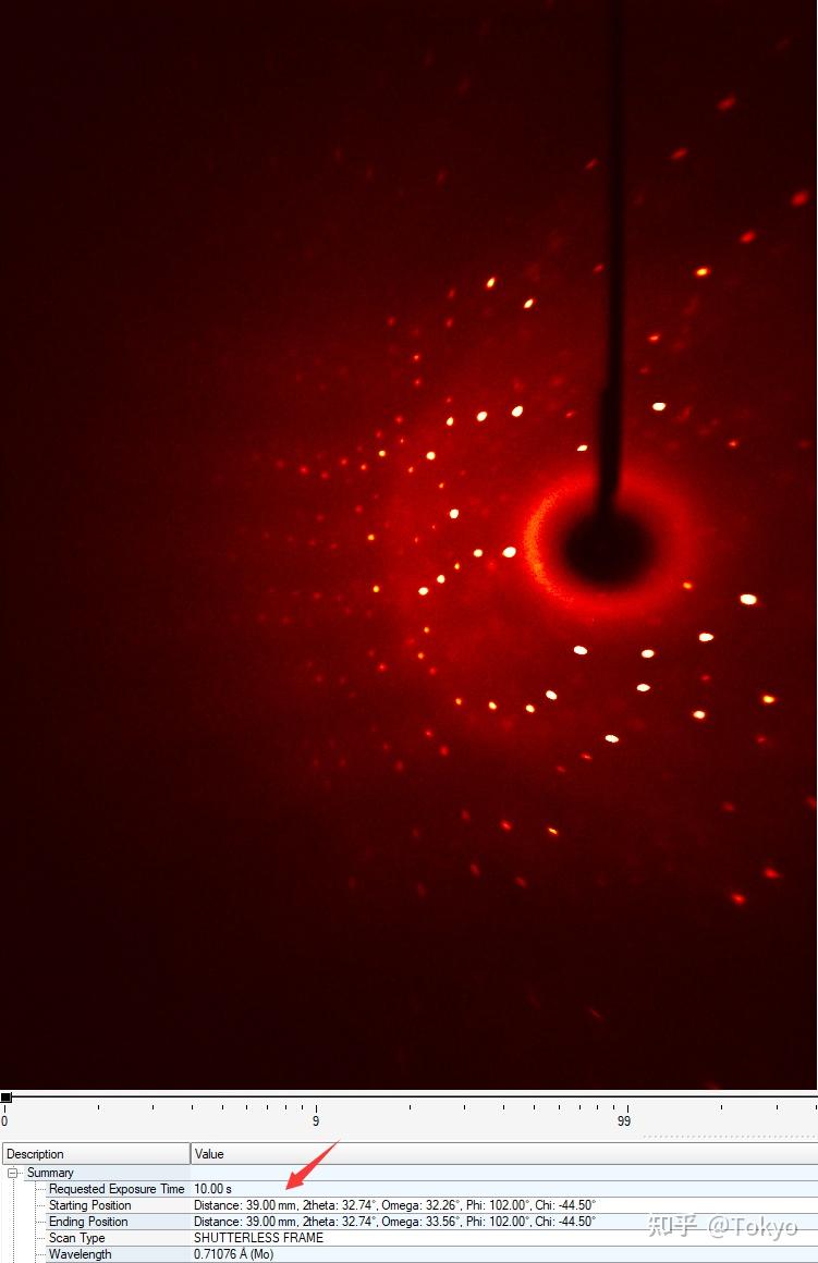 CheckCIF-B级警报PLAT910解决示例 - 知乎