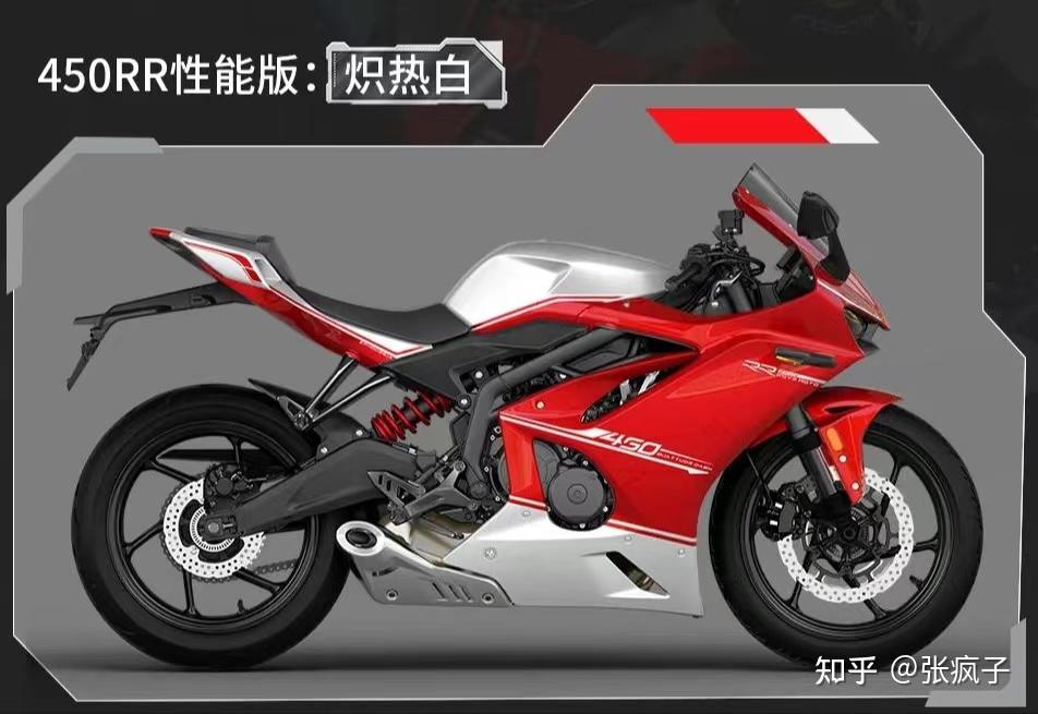 方向阻尼、弹射起步、电子快排！450RR终于上市，赛600会大幅贬值吗？ - 知乎