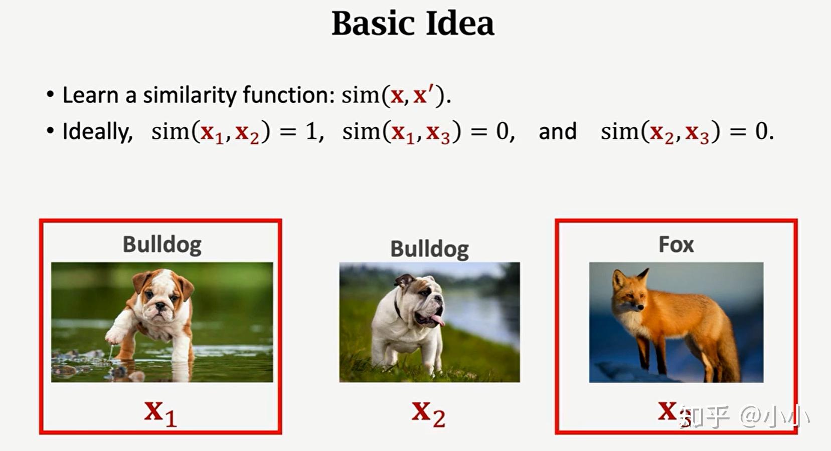 Few-shot learning - 知乎