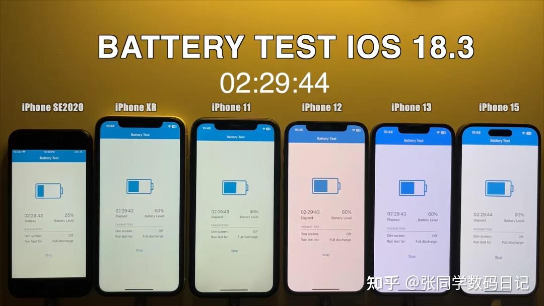 iOS18.3实测，旧iPhone续航崩了！ - 知乎