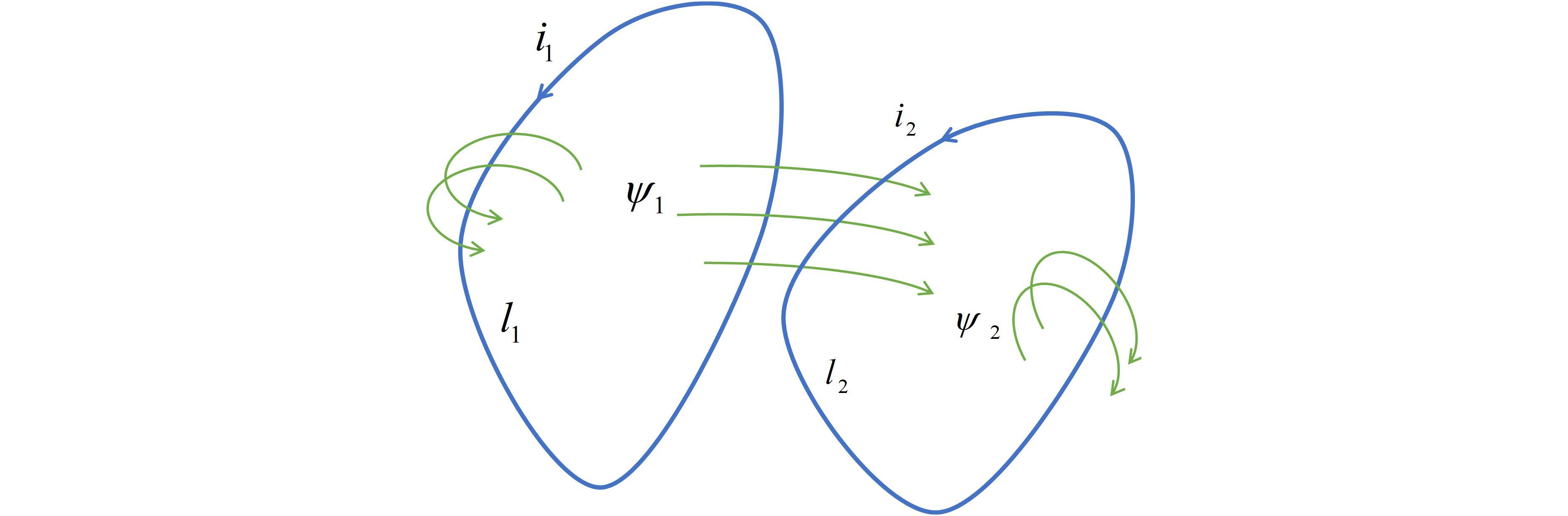 磁场能量（虚位移法）计算永磁同步电机电磁转矩 - 知乎