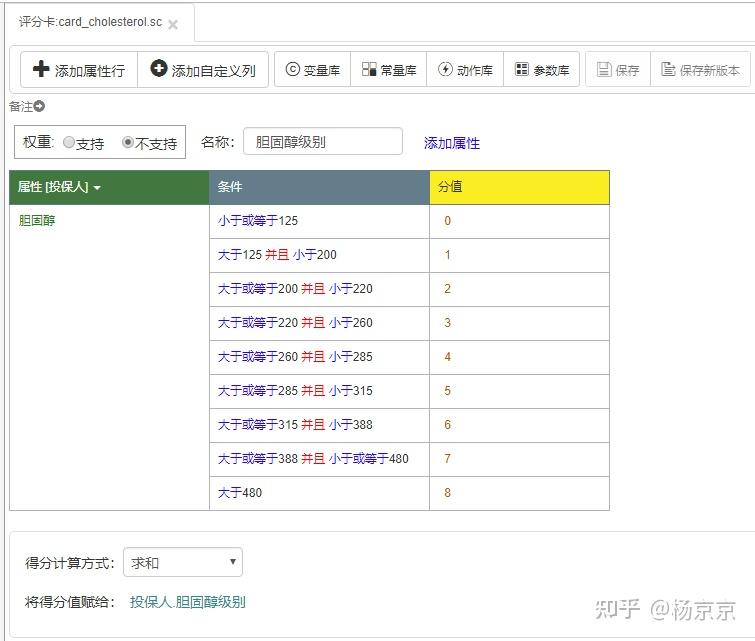 URule基础入门 - 知乎