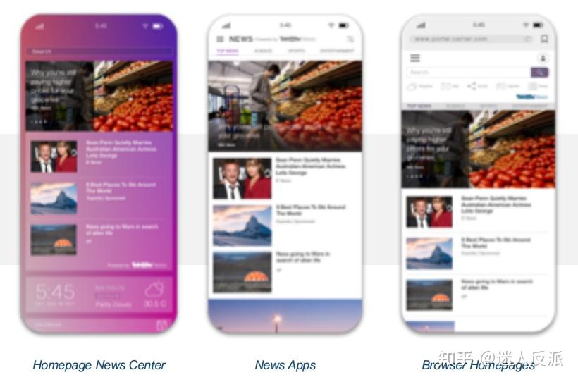 出海新方式 Taboola 全球内容推荐平台 - 知乎