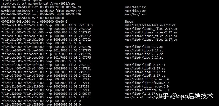 Linux下C/C++实现进程内存使用分析工具（memstat） - 知乎
