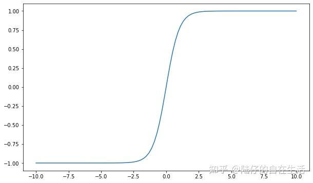 PyTorch深度学习笔记（2）：单层神经网络的正向传播 - 知乎
